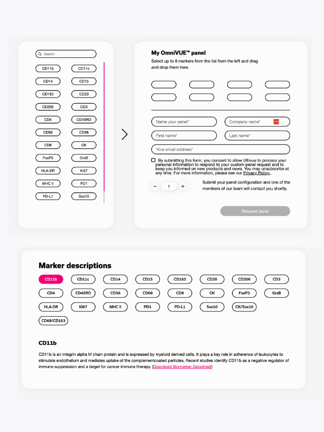 Vizgen Expands Portfolio of Multi-Omics Tools for Discovery and ...