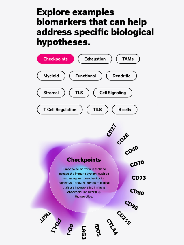 Pre-optimized, high performance VUE biomarker panels | Ultivue